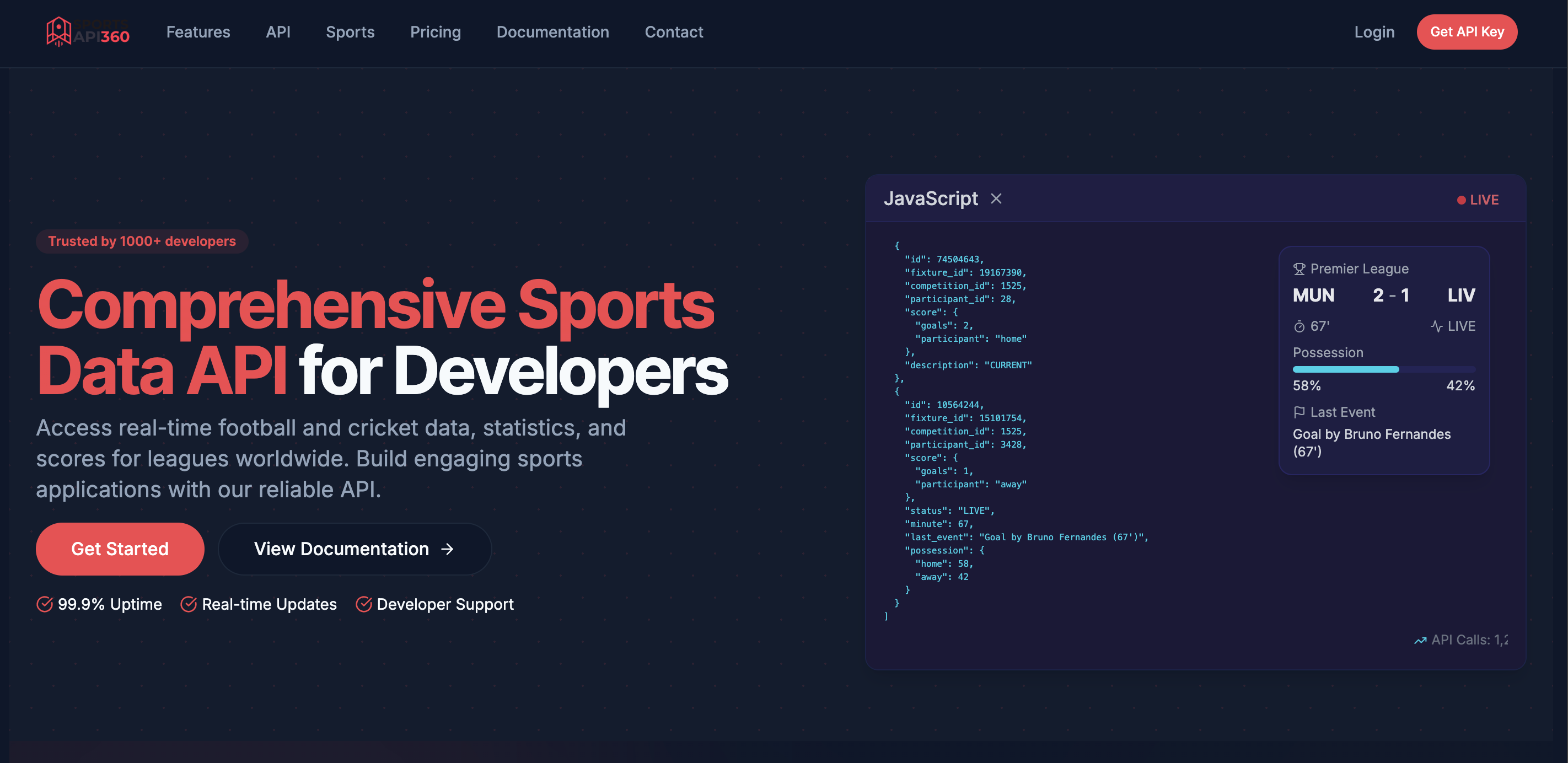 SportsAPI360 - Comprehensive Sports Data API for Developers